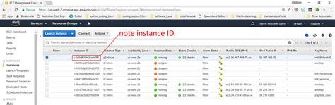 Assign Static Ip To Ec2 Instance Tired Of Your Ec2 Instance Url