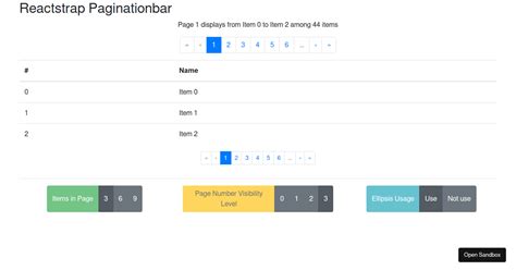 Reactstrap Paginationbar Examples Codesandbox