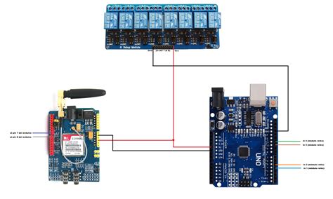 Cargar C Digo A Arduino Uno Yoreparo