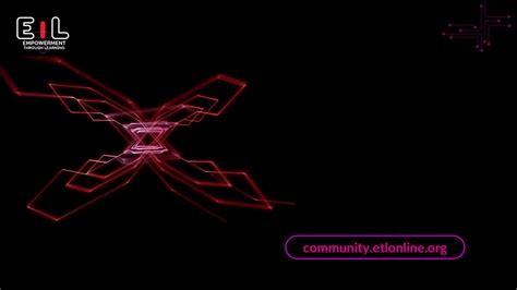 Muhammad Mutahir On Linkedin Session 5 Starting Tomorrow