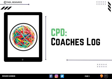 Cpd Learning Log W Reflection The Sporting Resource