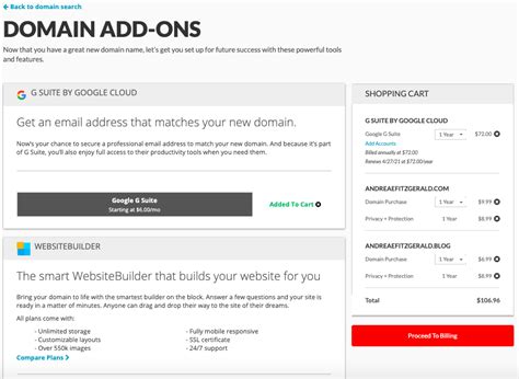 everything you need to know about custom domains