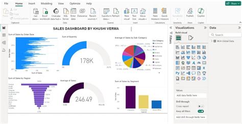 Khushi Verma On Linkedin Hello Everyone I Am Happy To Share That I Have Successfully Completed