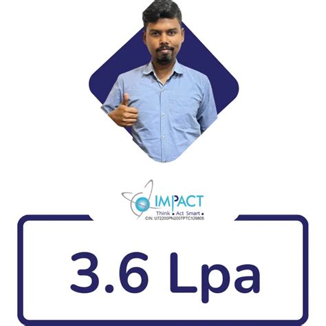 Data Analytics Course In Mumbai With Placement Guarantee