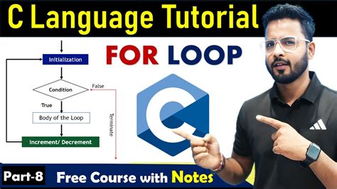 For Loop In C Language C Language Tutorial By Rahul Chaudhary