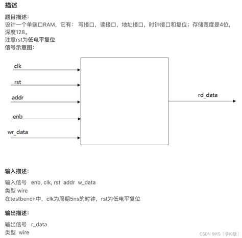 「verilog学习笔记」单端口ram单端口ram Enb Csdn博客 「verilog学习笔记」单端口ram单端口ram Enb Csdn博客