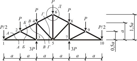 1 Проведение количественного кинематического анализа