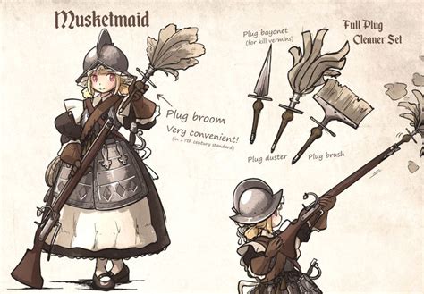 Pin On Armors