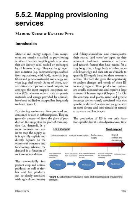 Mapping Ecosystem Services Nhbs Academic And Professional Books