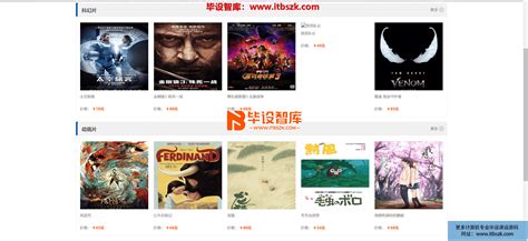 基于ssm的在线电影订票系统 计算机毕业设计 Java毕业设计毕设智库