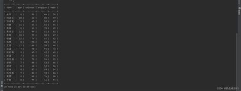 用python把csv中的数据存入到mysqlpython读csv并且写入数据库 Csdn博客