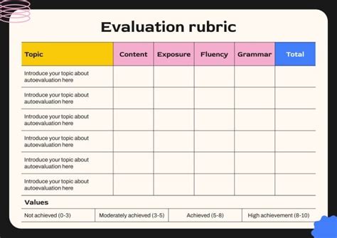 Evaluation Rubric Google Slides PowerPoint