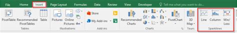 sparkline in excel insert edit and delete excel unlocked