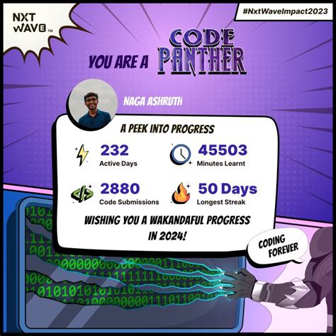 Nxtwaveimpact2023 Nxtwave Ccbp Ccbpian Ccbpacademy Nxtwaveccbp Nxtwaverahulattuluri