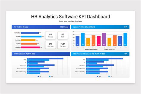 Hr Analytics Powerpoint Template Nulivo Market