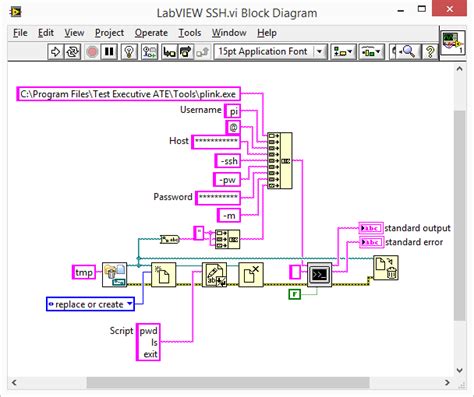 interactivley communicate with an ssh session ni community