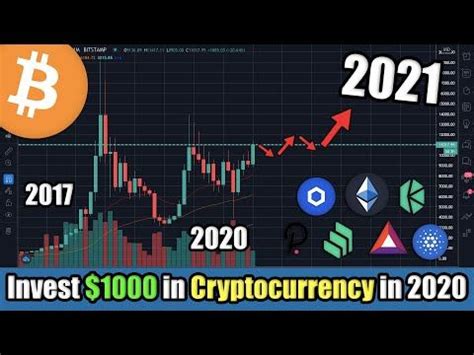 What Is The Best Cryptocurrency To Invest In 2020 Crypto Currencies