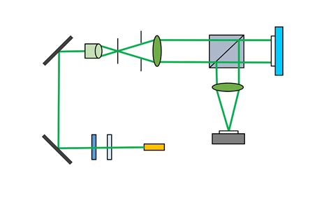 robust statistical phase diversity method for high accuracy wavefront
