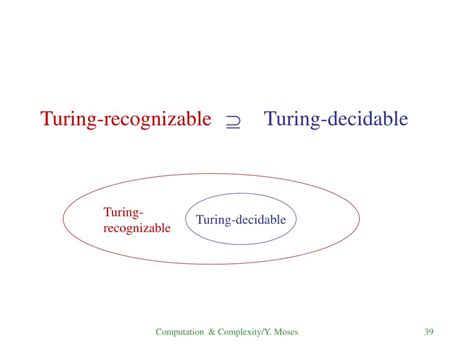 Ppt Complexity And Computability Theory I Powerpoint Presentation