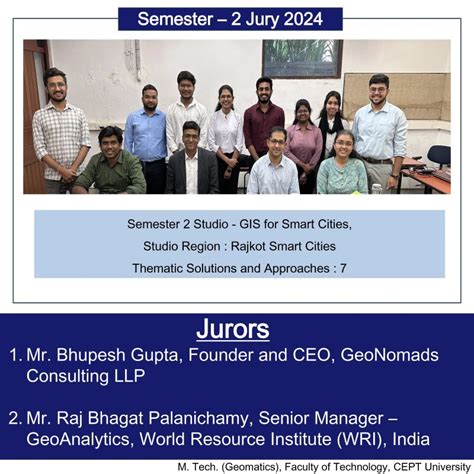 Bhupesh Gupta On Linkedin It Was Great Experience Evaluating The M