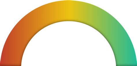 Mosyle Manager Macos Hardening And Compliance