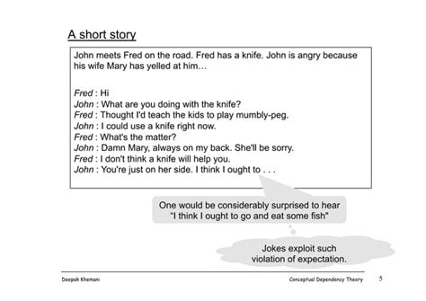 Conceptual Dependency Theory In Artificial Intelligencepdf
