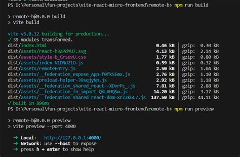 Building Micro Frontends With React By Kunalznk Medium