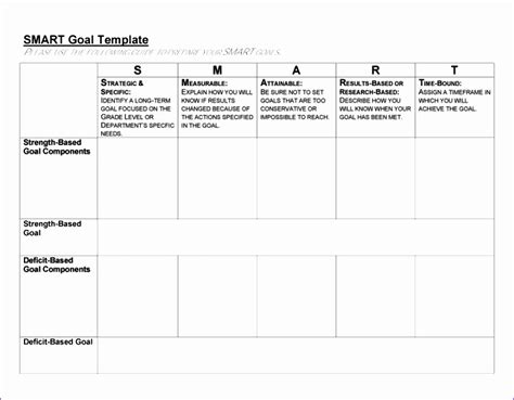 Smart Goals Template Excel Free