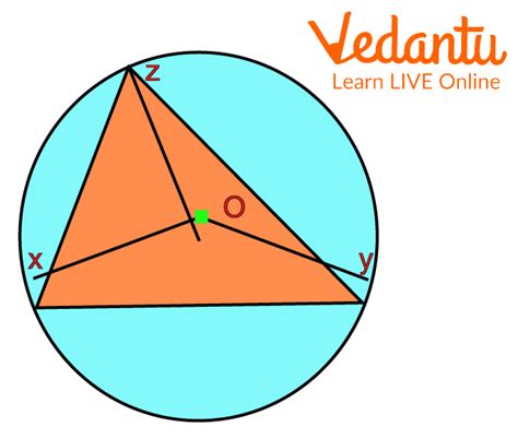 circumcircle of a triangle learn and solve questions