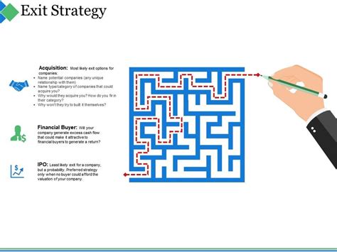 Exit Strategy Ppt Summary Template Graphics Presentation Background For PowerPoint PPT
