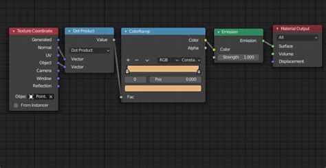 Use Scene Lighting In Material Nodes For Color Mixing Materials And