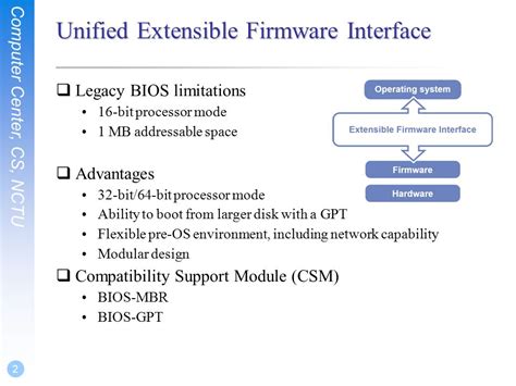 Difference Among Uefi Bios Gpt Mbr ~ Techtitan