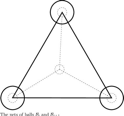 Figure 41 From Maps With Symplectic Graphs Semantic Scholar
