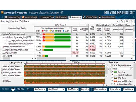 Intel Parallel Studio Xe Composer Edition Kommerzielle Netzwerklizenz