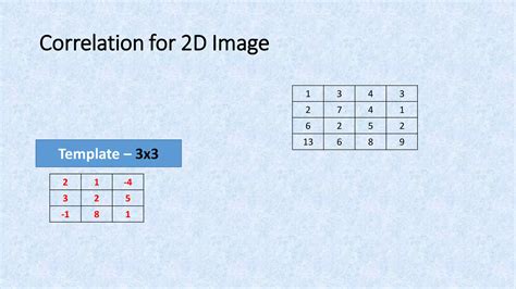 Computer Vision Correlation Convolution And Gradient Ppt