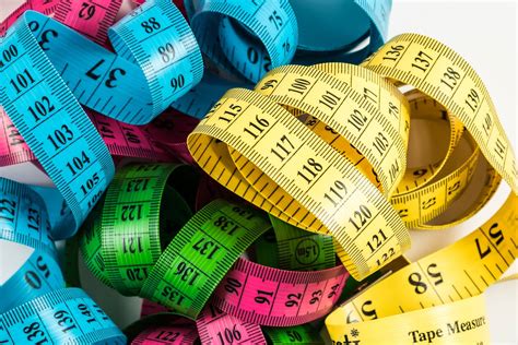 How To Measure Customer Centricity The Right Way C3centricity