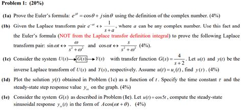 Solved 1a Prove the Euler s formula ejθ cosθ jsinθ using Chegg com