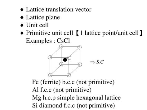 Ppt 2 1 Basic Concept Crystal Structure Lattice Structure Basis Powerpoint Presentation