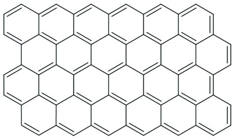 The Structure Of Graphene Download Scientific Diagram