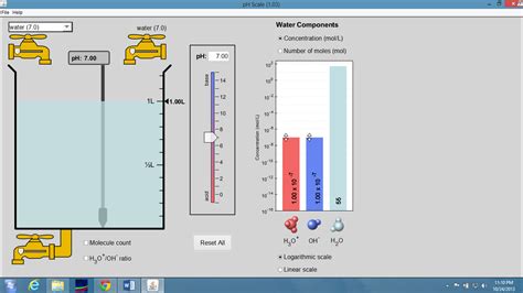 Jaypee Limbauan Phet Colorado PH Scale Simulation Accompanying Worksheet