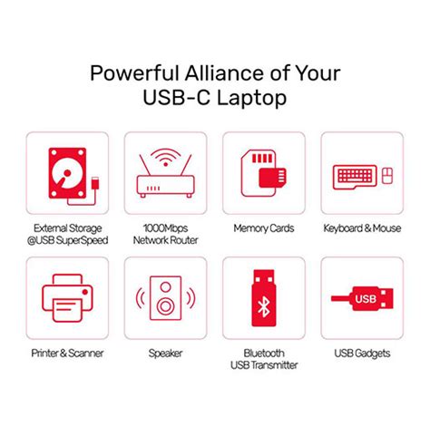 Unitek UHUB S In USB C Ethernet Hub With MST Dual Monitor W Power Delivery And Card