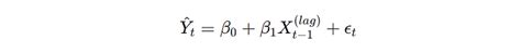 analyzing the impact of lagged features in time series forecasting a linear regression approach