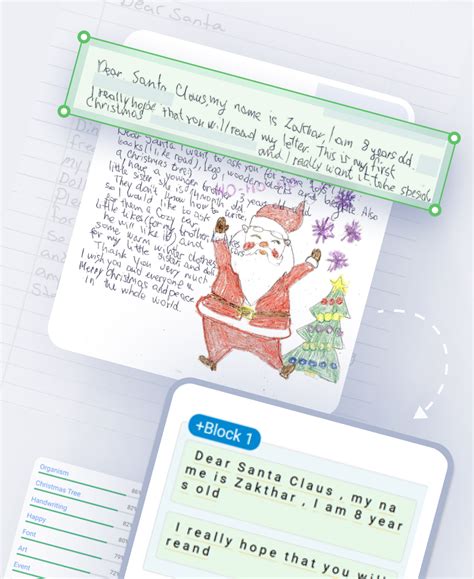 Software Development Company Custom Software Solutions Spiral Scout