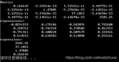 雅可比jacobi计算特征值和特征向量雅可比矩阵的特征值 Csdn博客