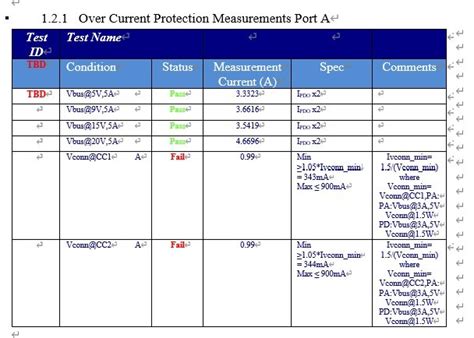 Tps65988dk Tbt4 Ref Design Port A And Port D Cc Ocp Issue Power Management Forum Power