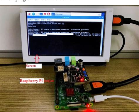 Figure 8 From Real Time Object Detection Method Based On Improved