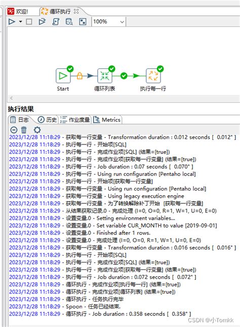 etl工具 kettle 中 kettle循环传递变量 最简单的方法 kettle 循环获取变量 csdn博客