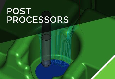 post processors ncg cam solutions ltd