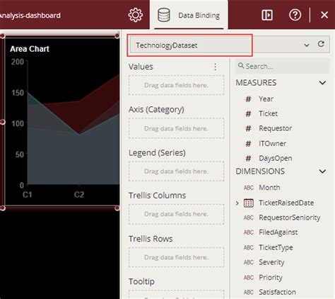 Area Chart Wyn Documentation