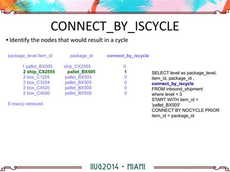 Building A Hierarchical Data Model Using The Latest Ibm Informix